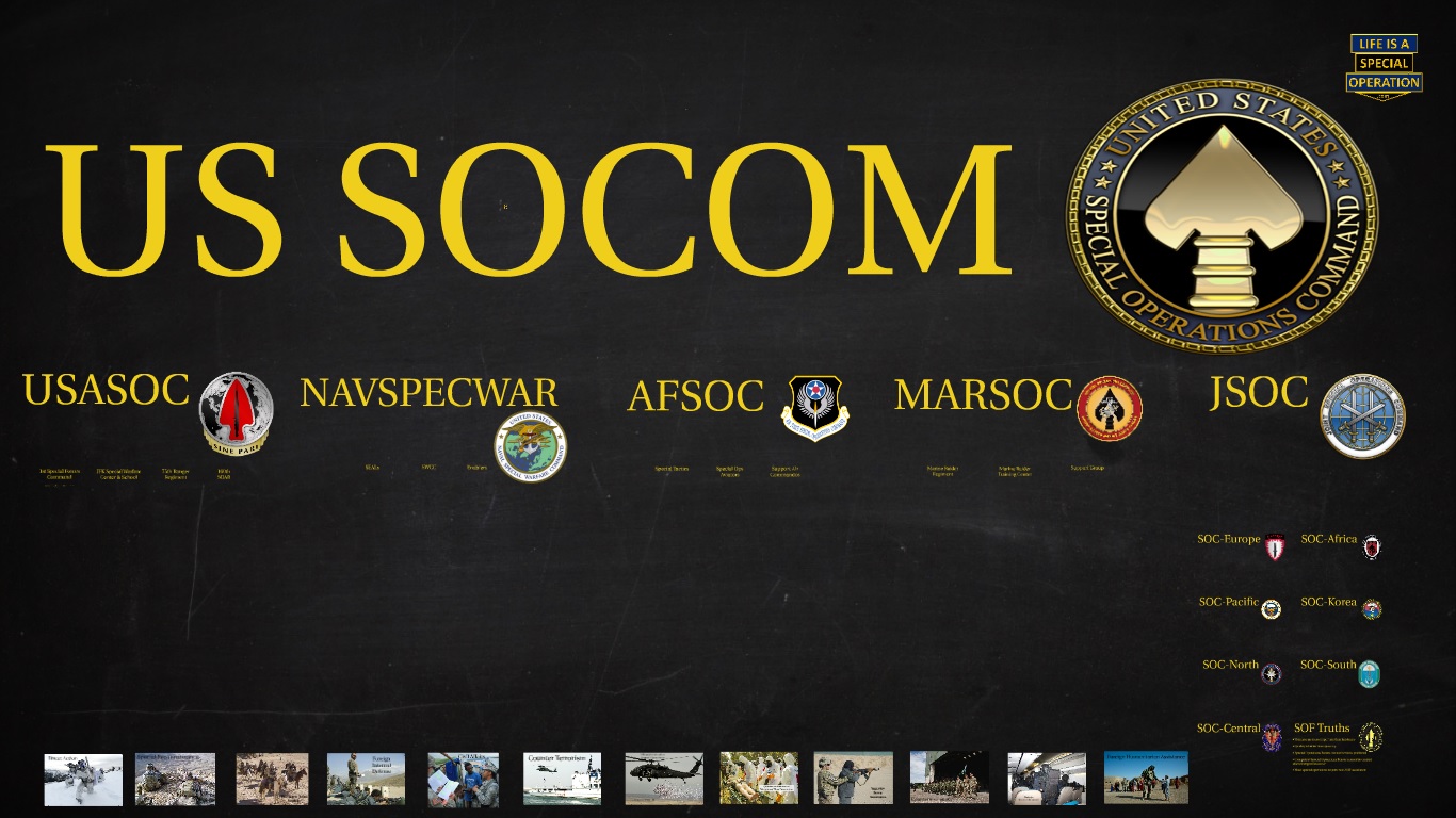 USSOCOM Explained What Is The US Special Operations Command 