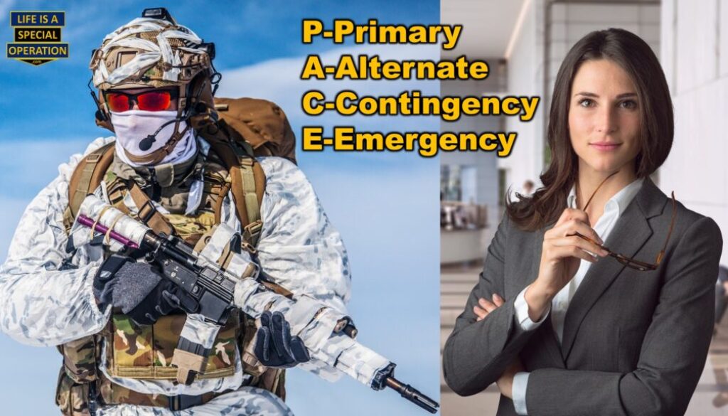 What is a PACE Plan? Primary - Alternate - Contingency - Emergency