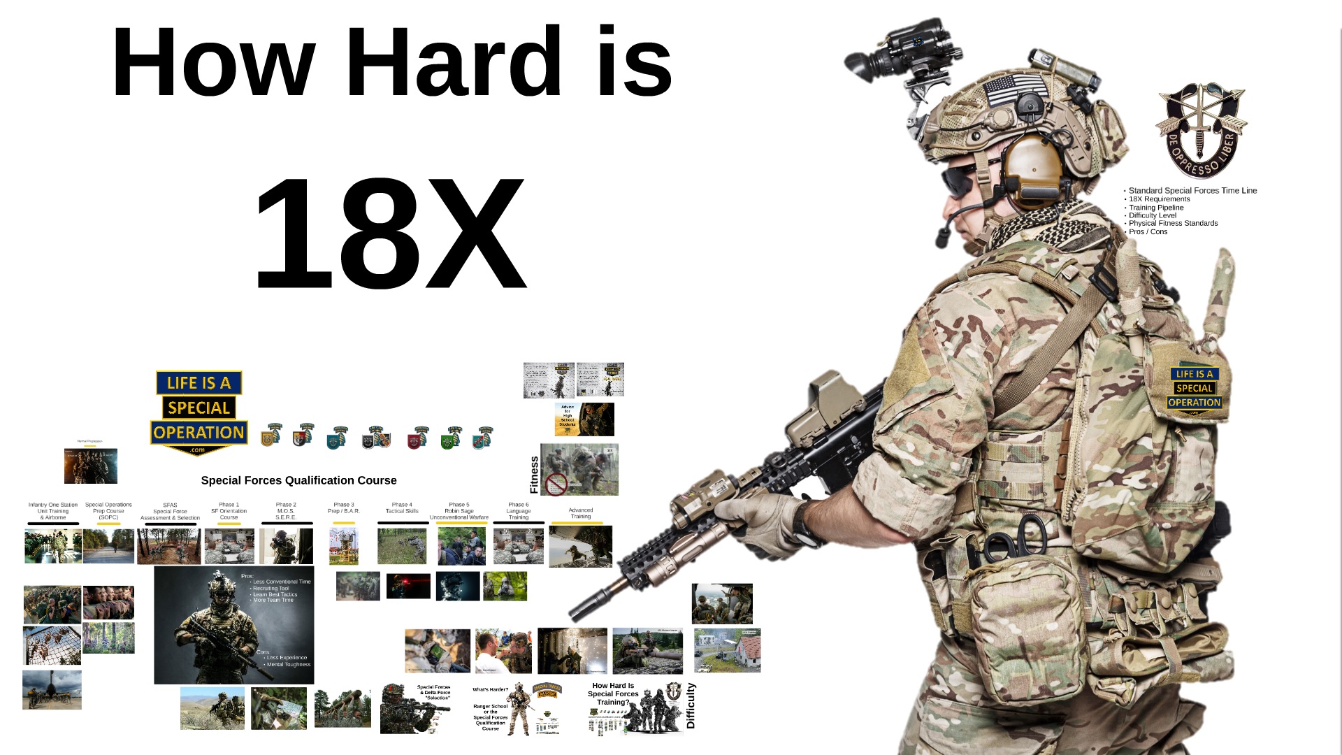 18x Army Salary Army Military 18x Army Salary Army Military
