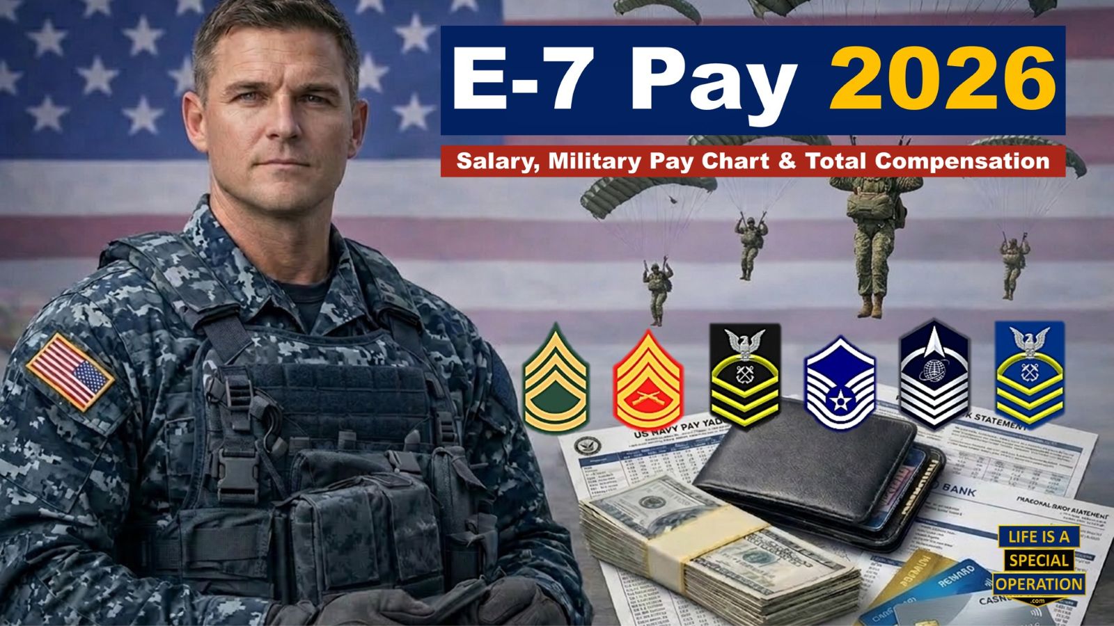 E-7 Pay 2026: Salary, Military Pay Chart, BAH, Total Compensation