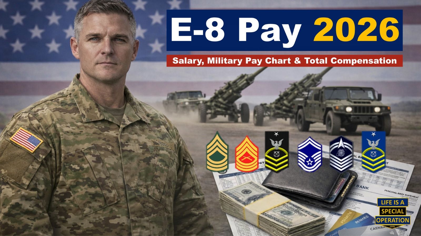 E-8 Pay 2026: Salary, Military Pay Chart, BAH, Total Compensation